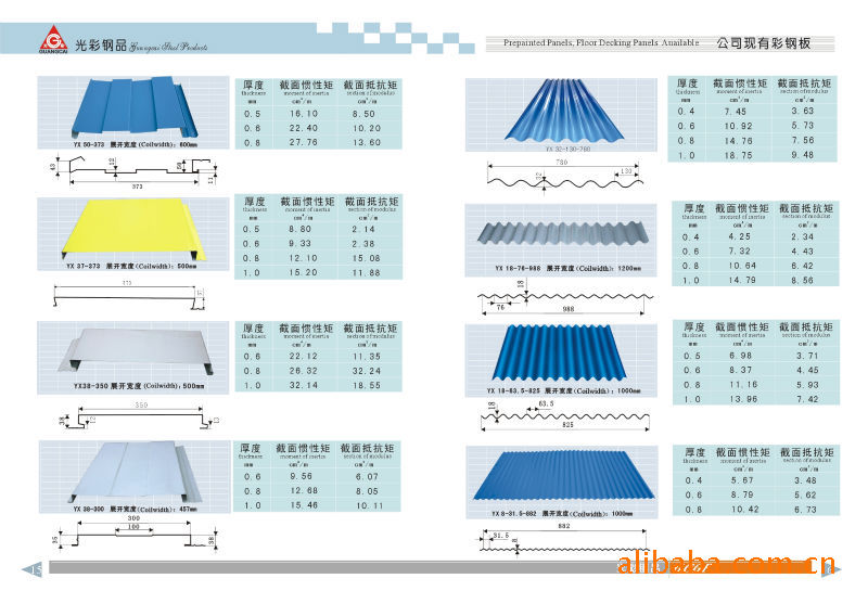 专业供应YX82-475角驰Ⅱ 360度咬合屋面板彩钢瓦 - 建材批发网
