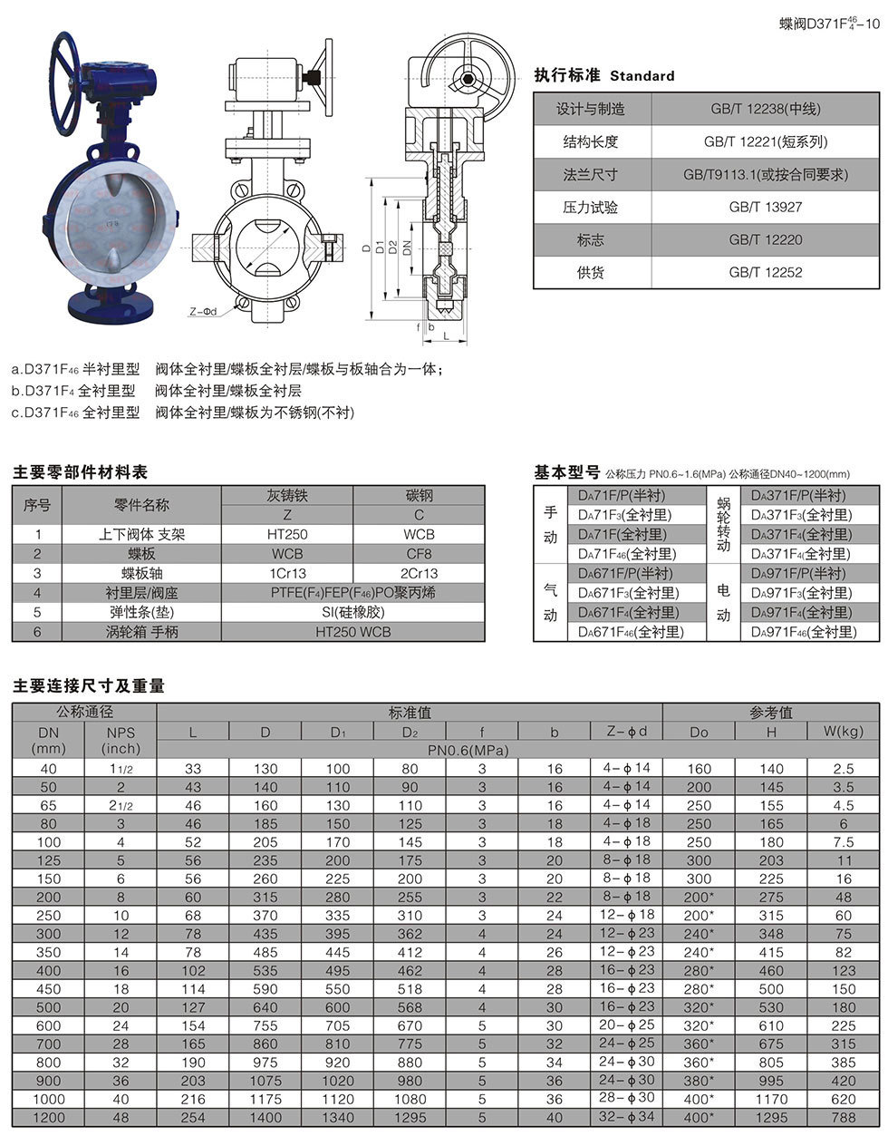 D71F4-10/16C衬四氟蝶阀 四氟蝶阀 衬氟无头蝶阀 PTFE衬里蝶阀 - 阀批发网